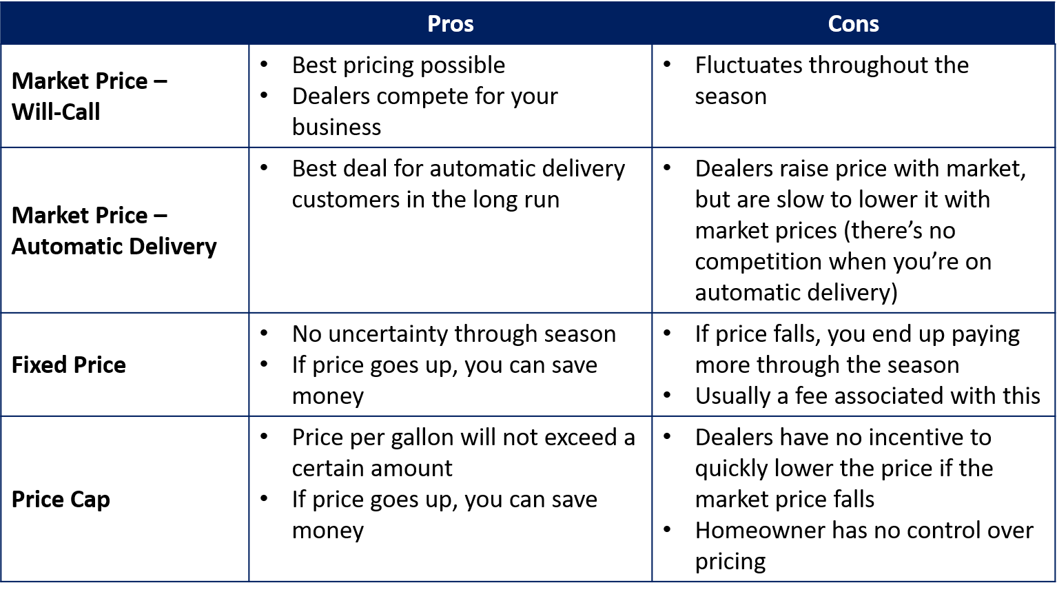 Stripo Review Pricing Pros Cons Features