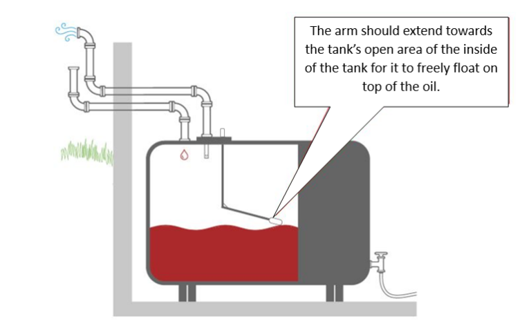 How to Replace your Oil Tank Gauge