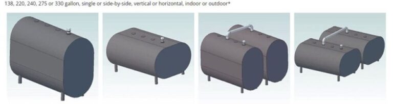How Long Will a Tank of Heating Oil Last?